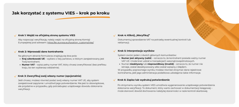 System VIES – co to jest i jak działa w praktyce? | amavat®