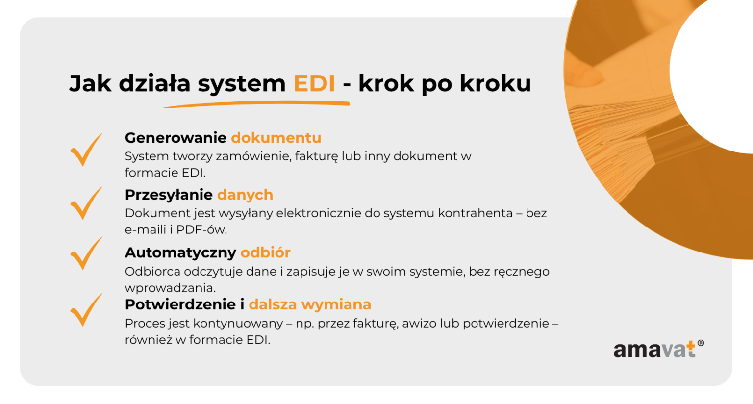 System EDI – jak działa elektroniczna wymiana dokumentów?| amavat®