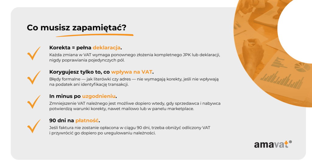 Korekta deklaracji VAT: kiedy i jak ją złożyć? Kompletny poradnik | amavat®